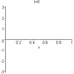 Section 3.4: 8, 13, 18